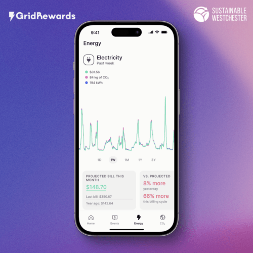 GridRewards ™ - Sustainable Westchester